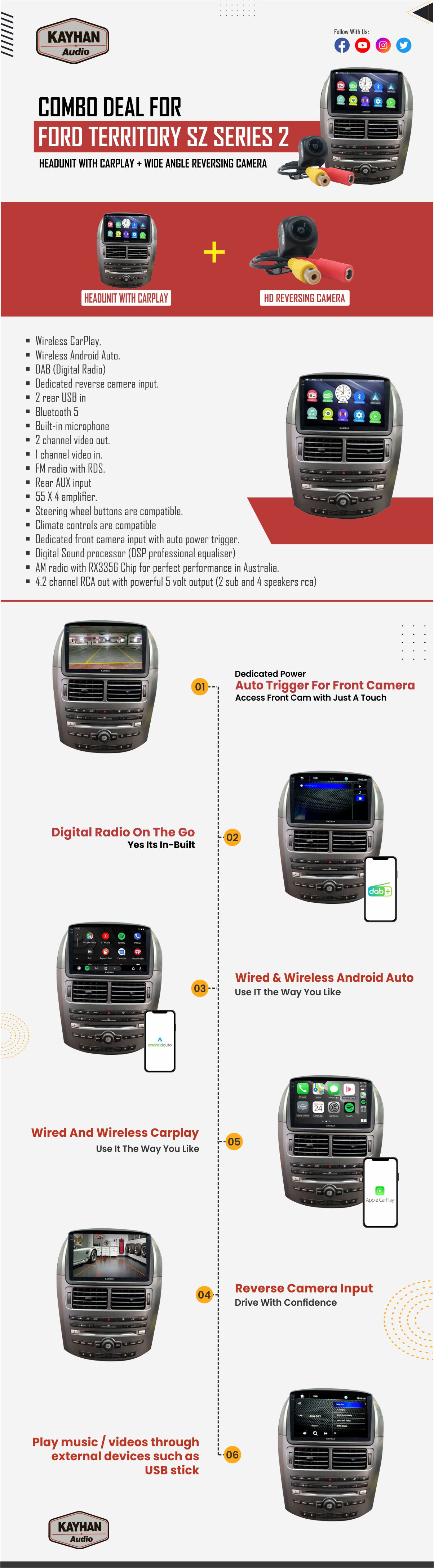 Combo Deal for Ford Territory SZ Series 2 – Headunit with CarPlay ...